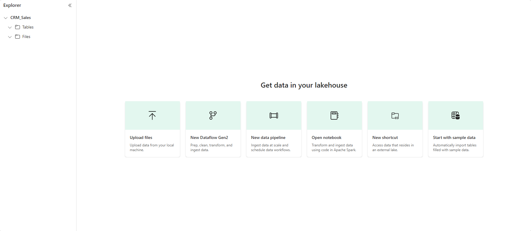 Crafting a Medallion Architecture in Microsoft Fabric Lakehouse Part 1 ...